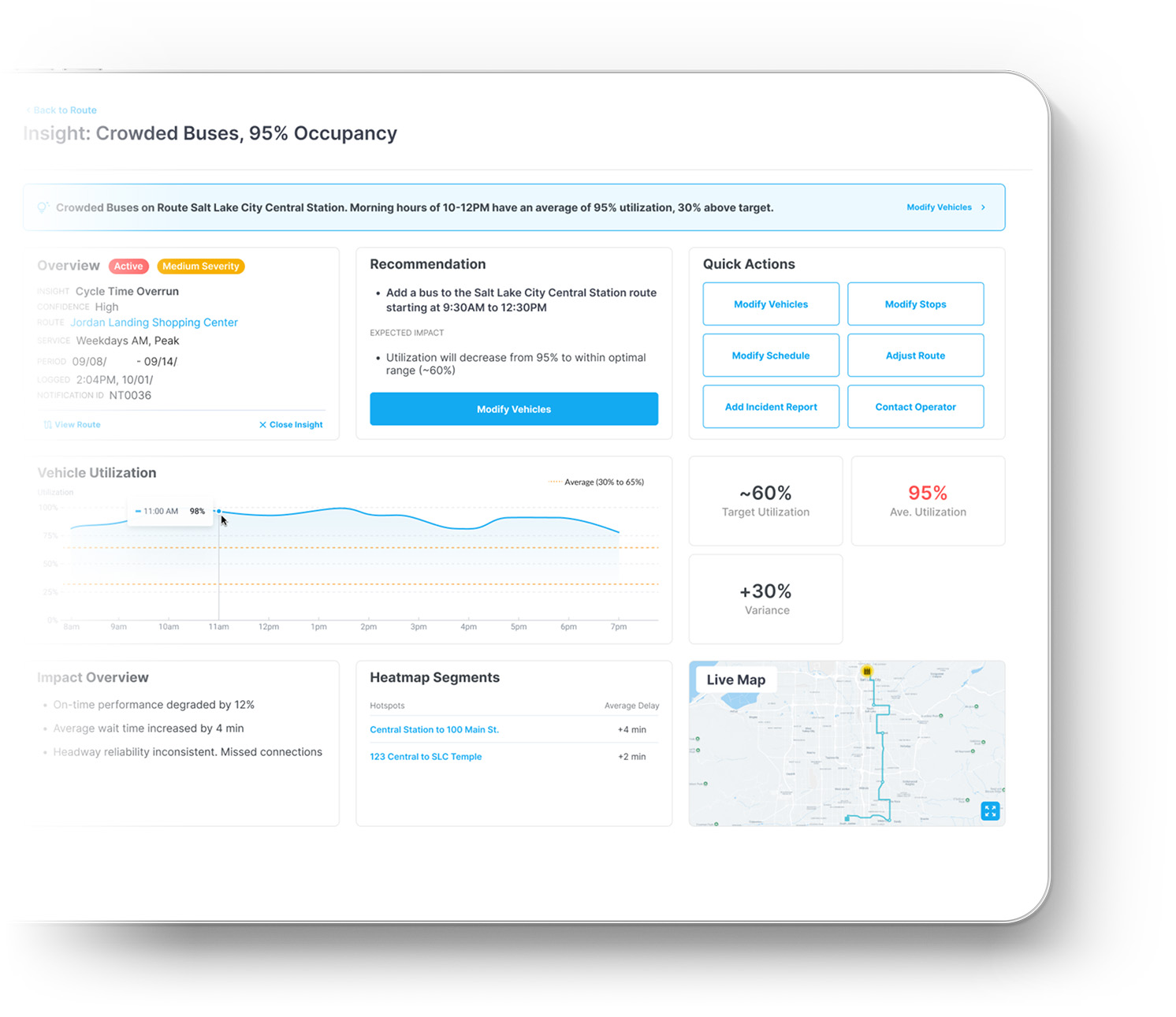 Data & Insights | CharterUP